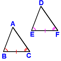 Congruent triangles if two sides and corresponding angle are equal