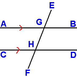 Parallel lines makes angles equal