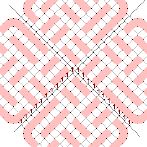 Big double strand Celtic cross