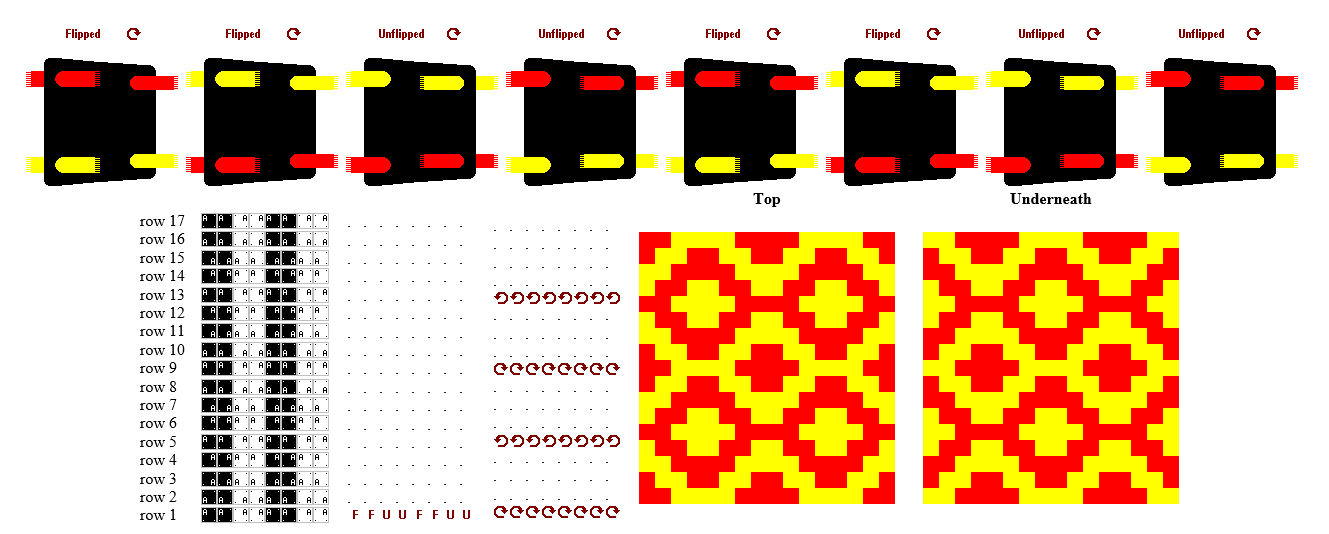 Tablet Weaving patterns