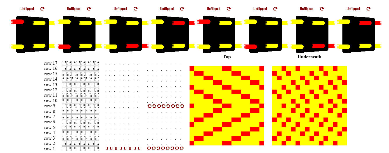 Tablet Weaving patterns