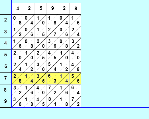 Napier Rods Interactive S Big Brothers Big Sisters Hawkes Bay