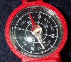 Directions and angles