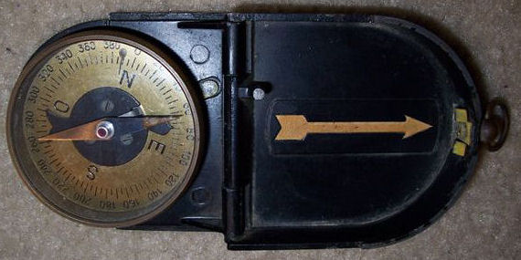 Directions and angles